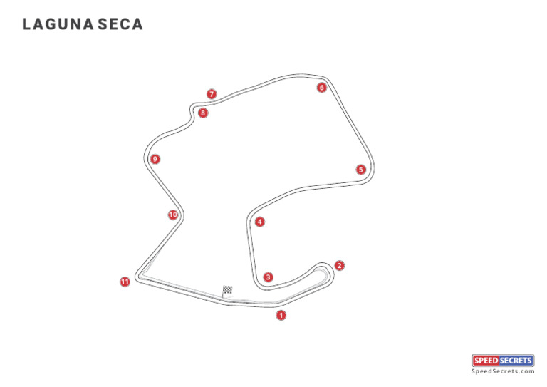 Race Track Layout Laguna Seca | PDF