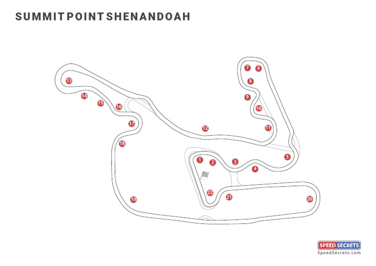 Race Track Layout Summit Point Shenandoah | PDF