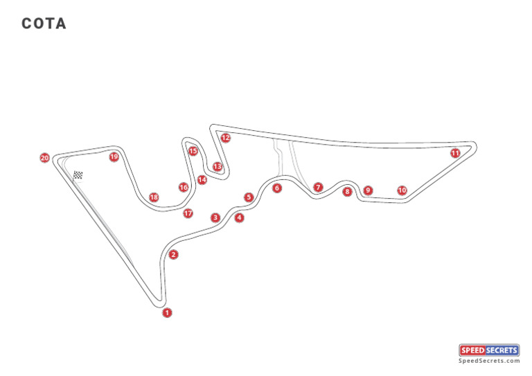 Race Track Layout Cota | PDF