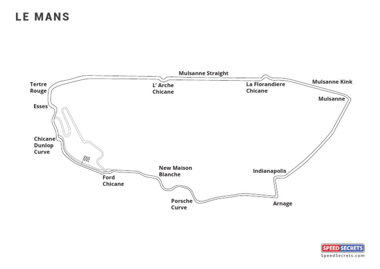 Race Track Layout Le-Mans | PDF