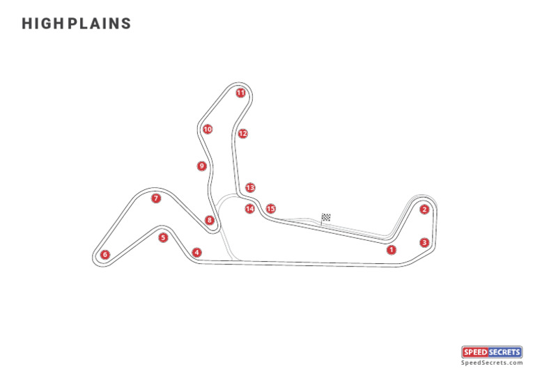 Race Track Layout High Plains | PDF