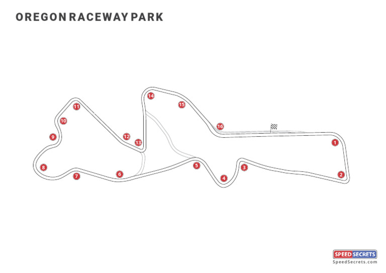 Race Track Layout Oregon Raceway Park | PDF