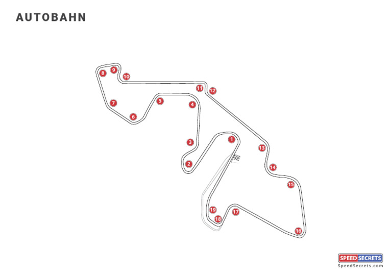 Race track layout Autobahn | PDF