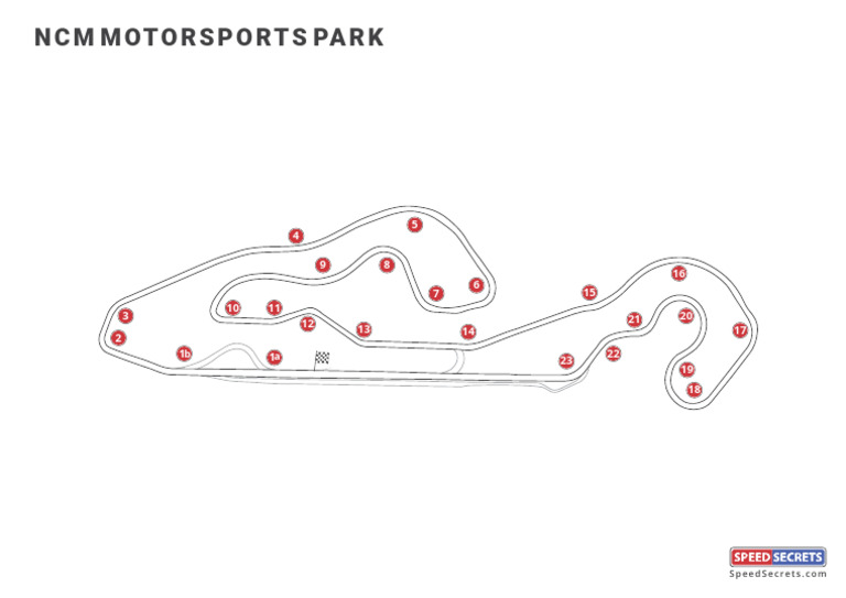 NCM Race Track Layout | PDF