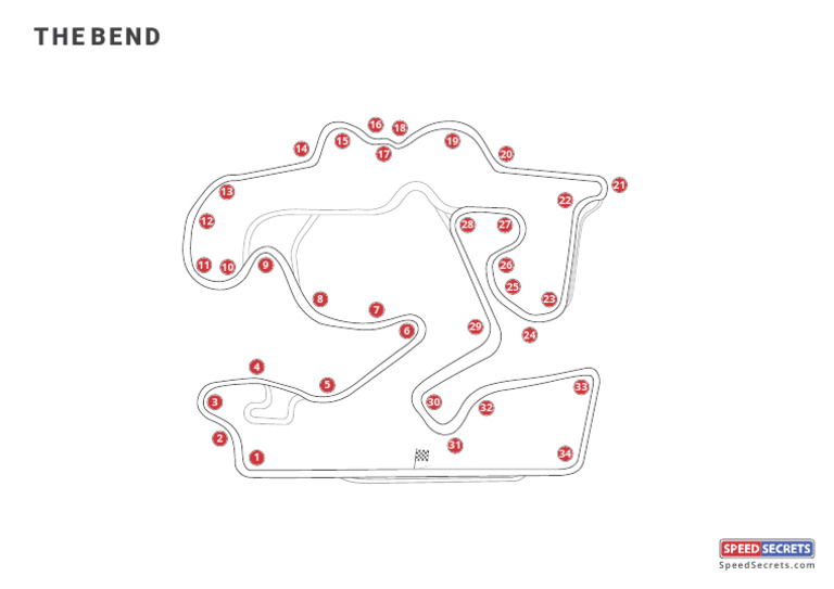 The-Bend Race track layout | PDF