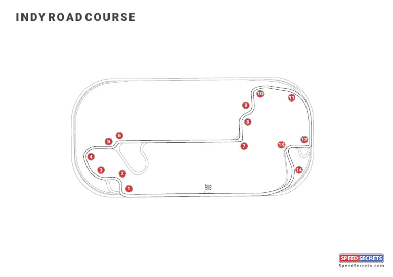 Indy Road Course Race Track Layout | PDF