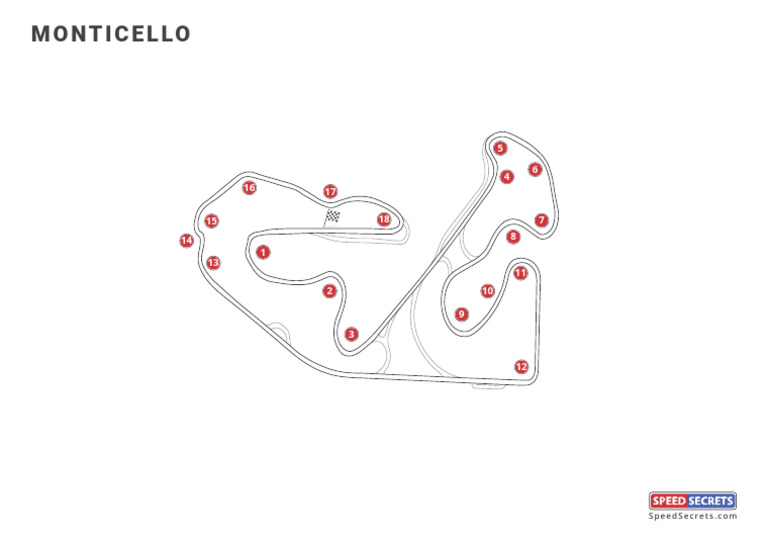 Monticello Race Track Layout | PDF