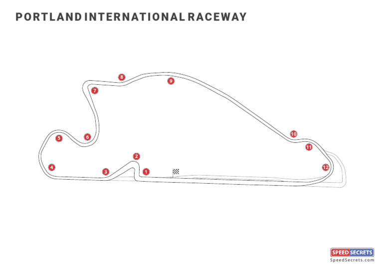 Portland International Race Track Layout | PDF