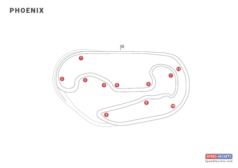 Race Track Layout Phoenix | PDF