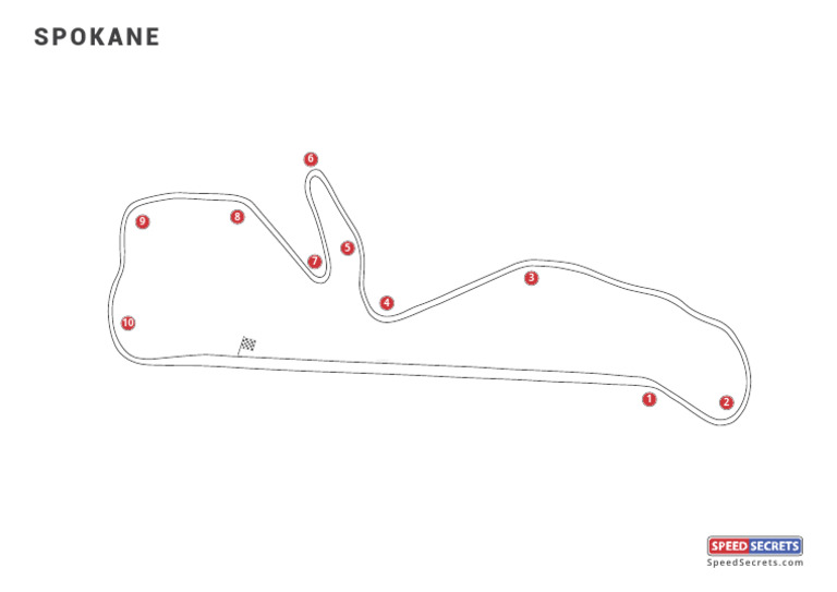 Spokane Race Track Layout | PDF
