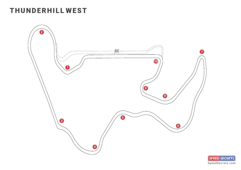 Thunderhill West Track Map | PDF