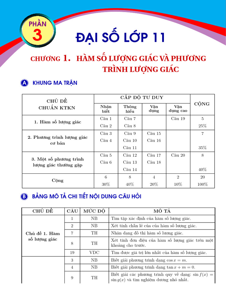 Bo de Kiem Tra Theo Tung Chuong Dai So Va Giai Tich Lop 11 | PDF