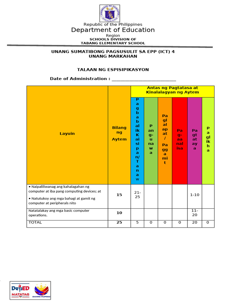 Epp (Ict) 4 - First Quarter - First Summative Test | PDF