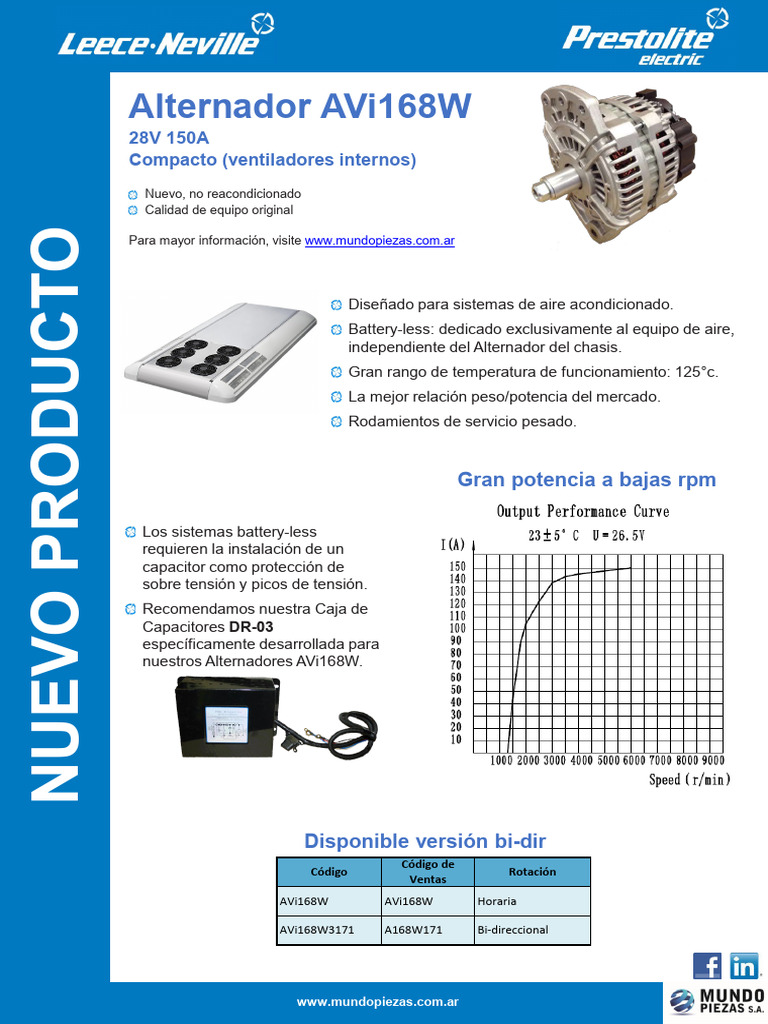 Prestolite AVi168W - 24V-150A | PDF