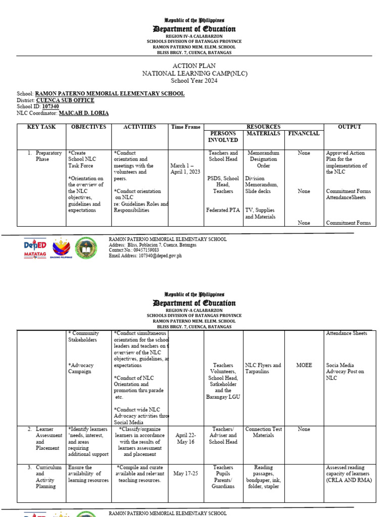 Actionplan Rpmes | PDF