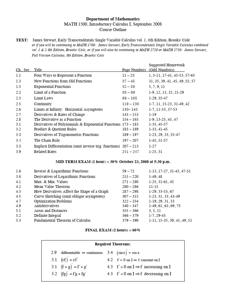 MATH 1500 Fall 08 | PDF