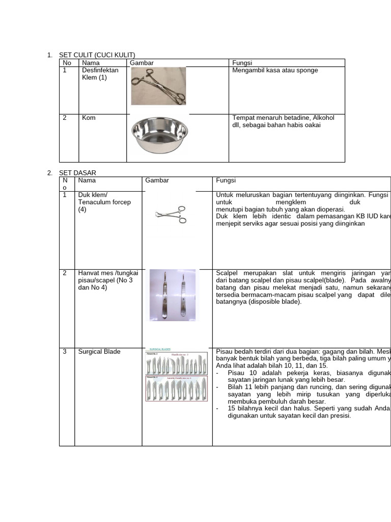 Set Culit | PDF