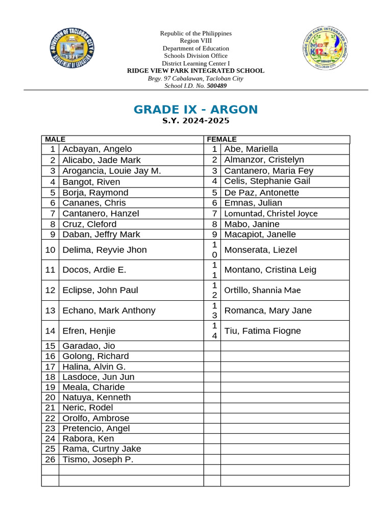 Final List Grade 9 Enrollees | PDF