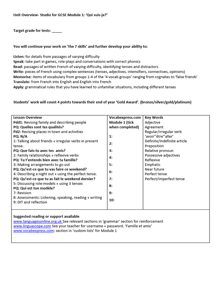 GCSE French Module: 'Qui suis-je?' | PDF | Grammatical Tense | English ...