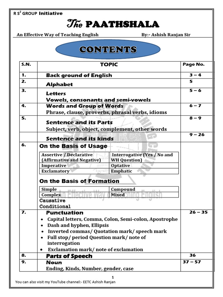 Pathashala 1-1 | PDF