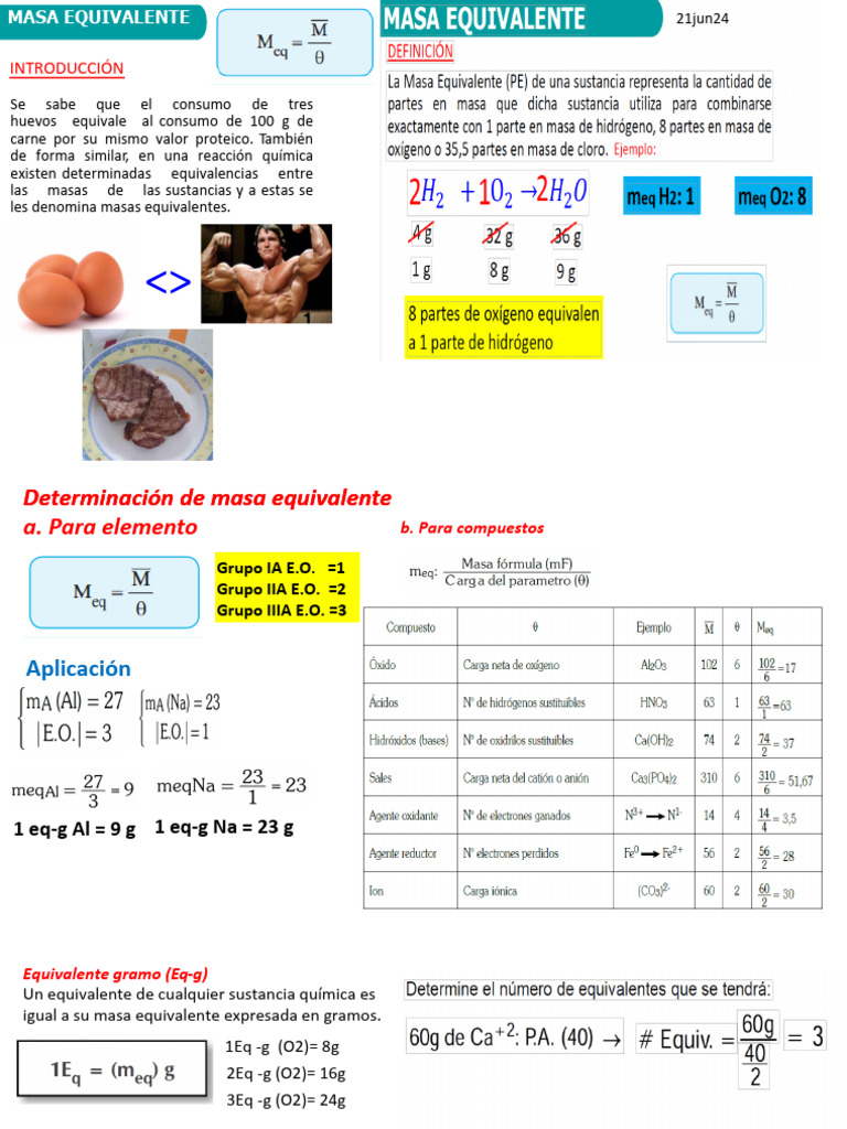 Masa Equivalente | PDF