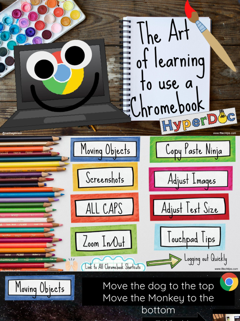 The Art of Learning To Use A Chromebook | PDF