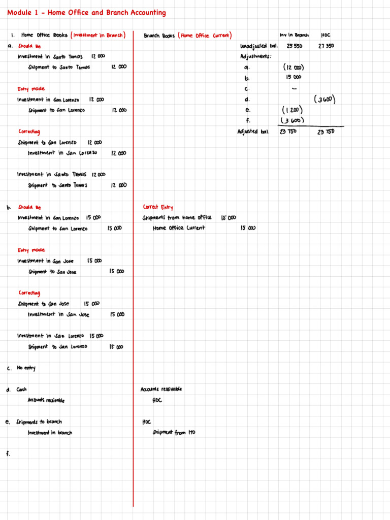 Lecture Notes Computation Pdf