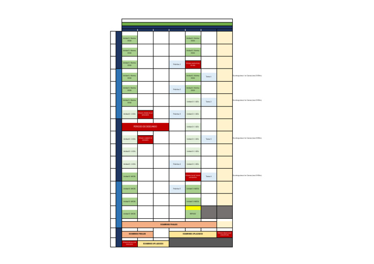 DES Cronograma de Actividades | PDF