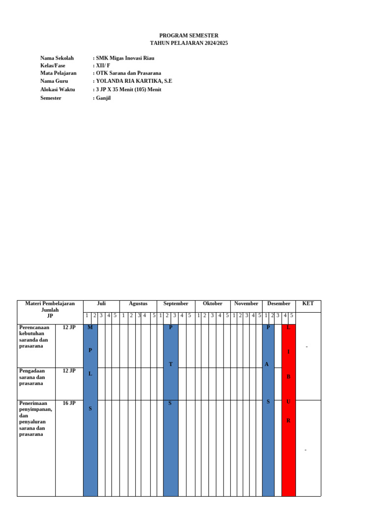 PROSEM SAPRAS Ganjil | PDF