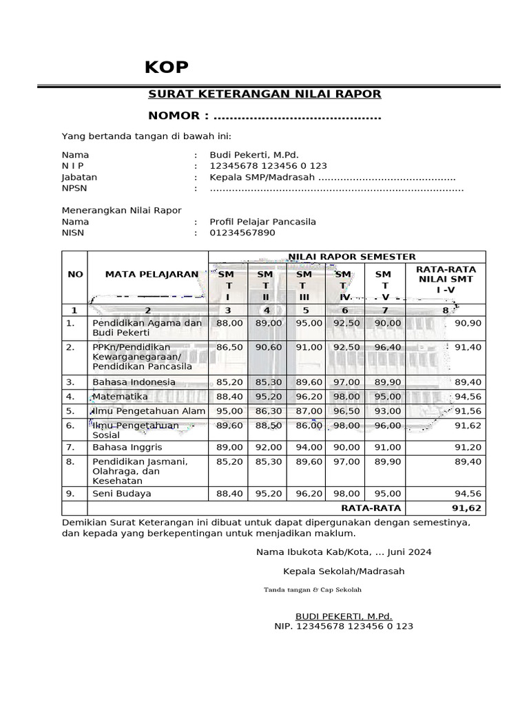 Surat Keterangan Nilai Rapor | PDF