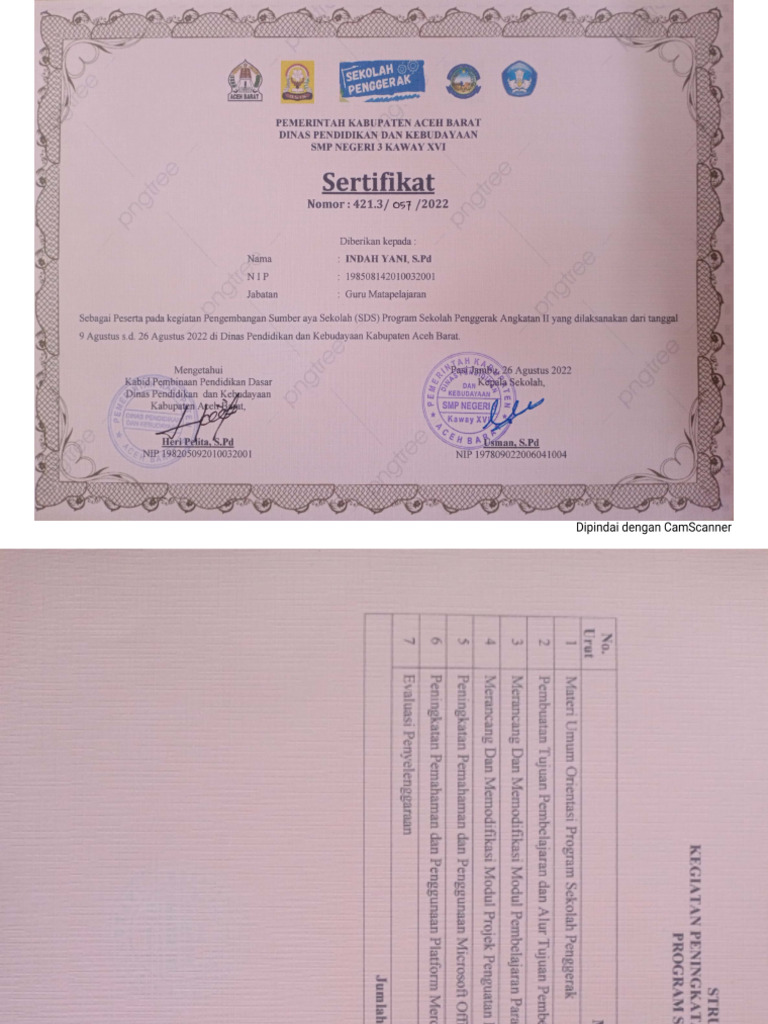 Sertifikat Indah SDS | PDF