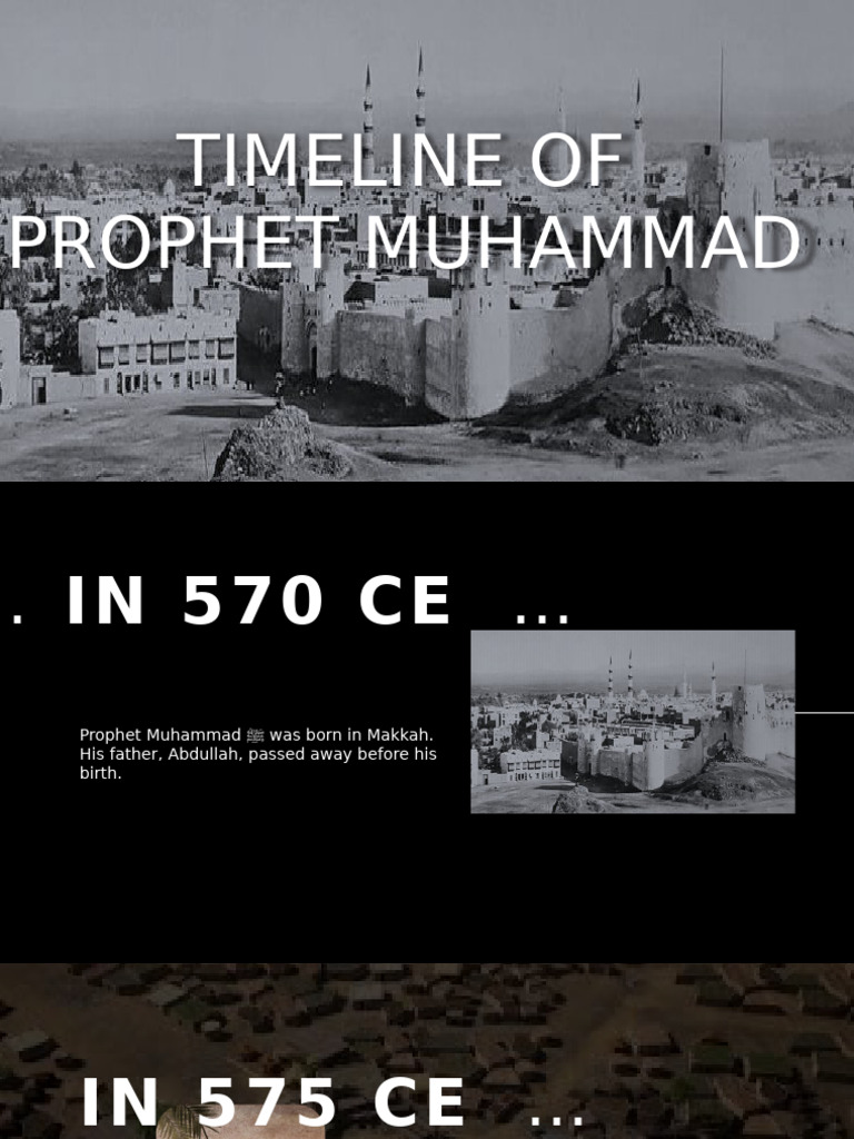 Islamiyat Timeline | PDF
