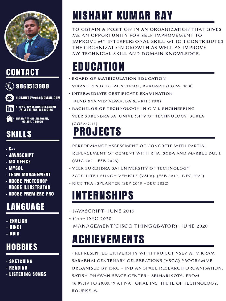 NISHANT Resume | PDF