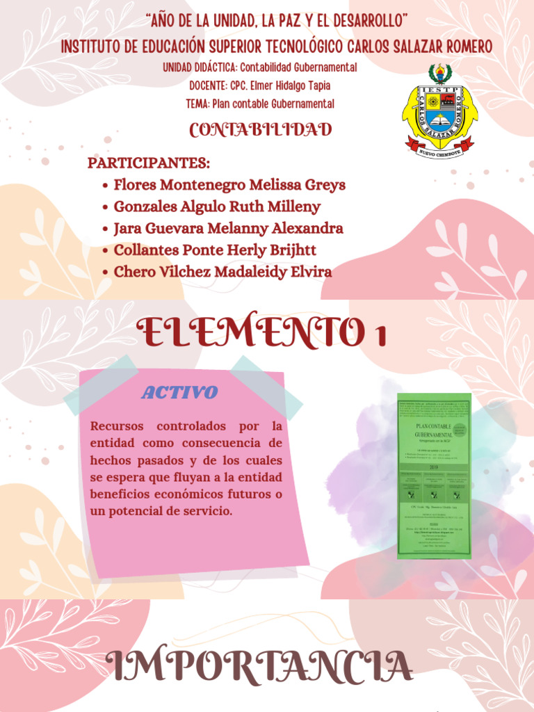 Elemento 1 Nuevo | PDF