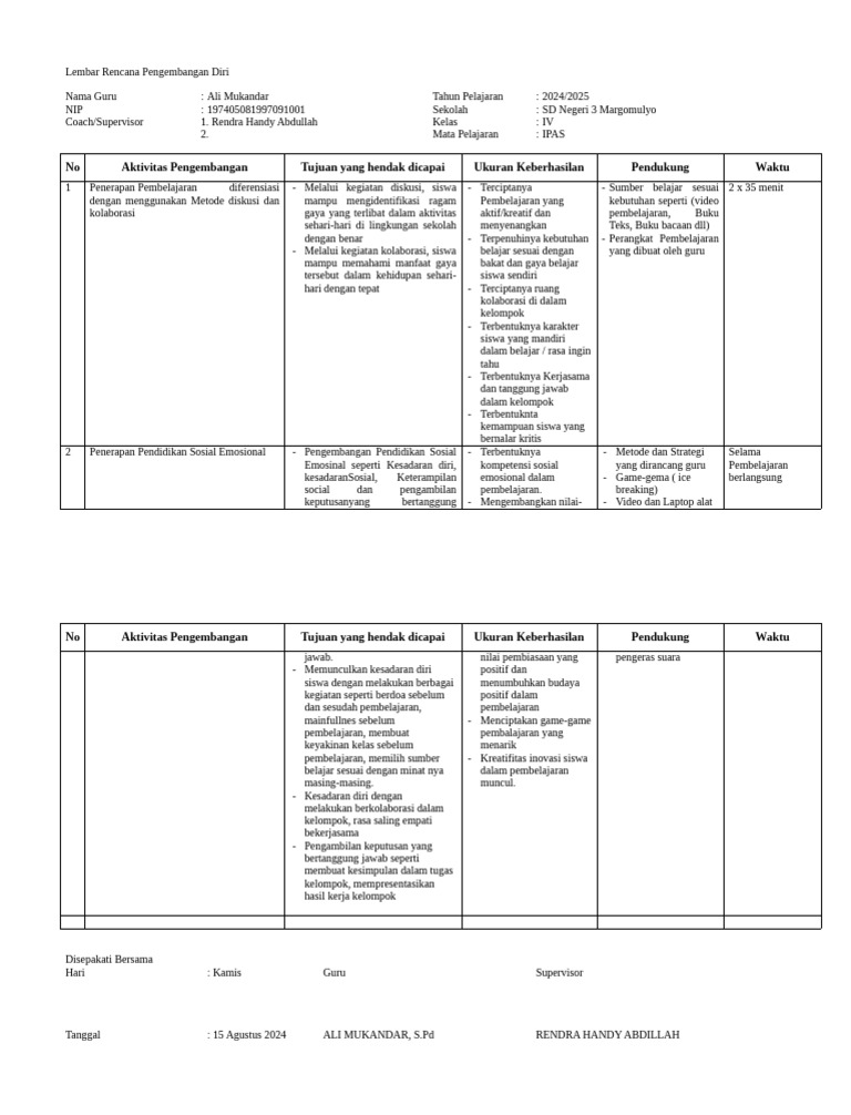 Lembar Rencana Pengembangan Diri CGP Ali Mukandar | PDF