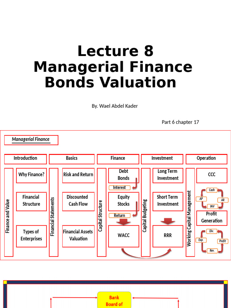 MF008 Lecture 8 Bonds Vauation | PDF