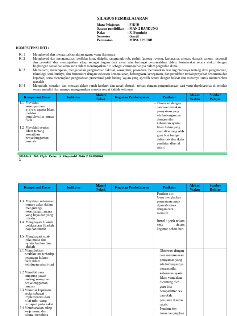 Silabus Fiqih Kelas X Yayan | PDF