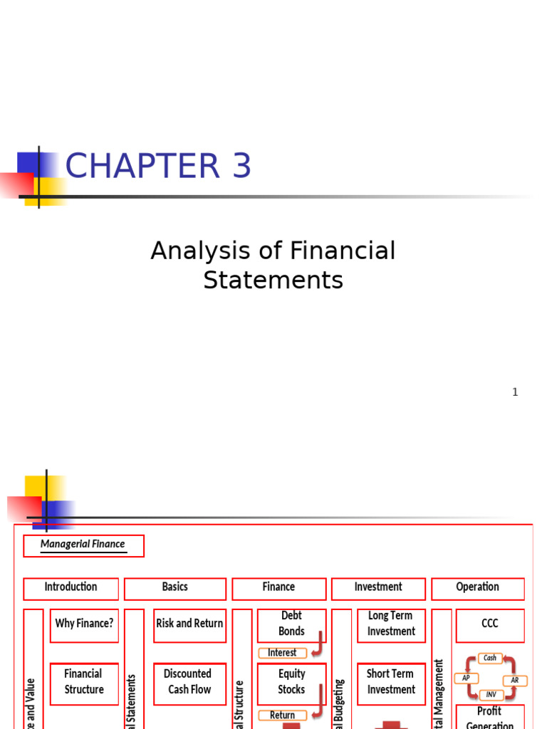 MF003 Lecture 3 FS Analysis | PDF