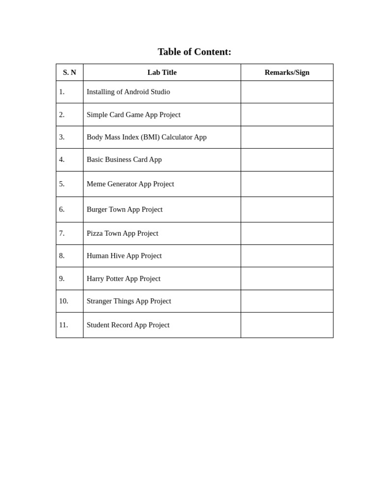 Table of Content | PDF