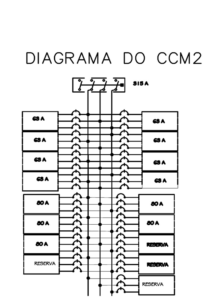Diagrama Do CCM2-Model | PDF
