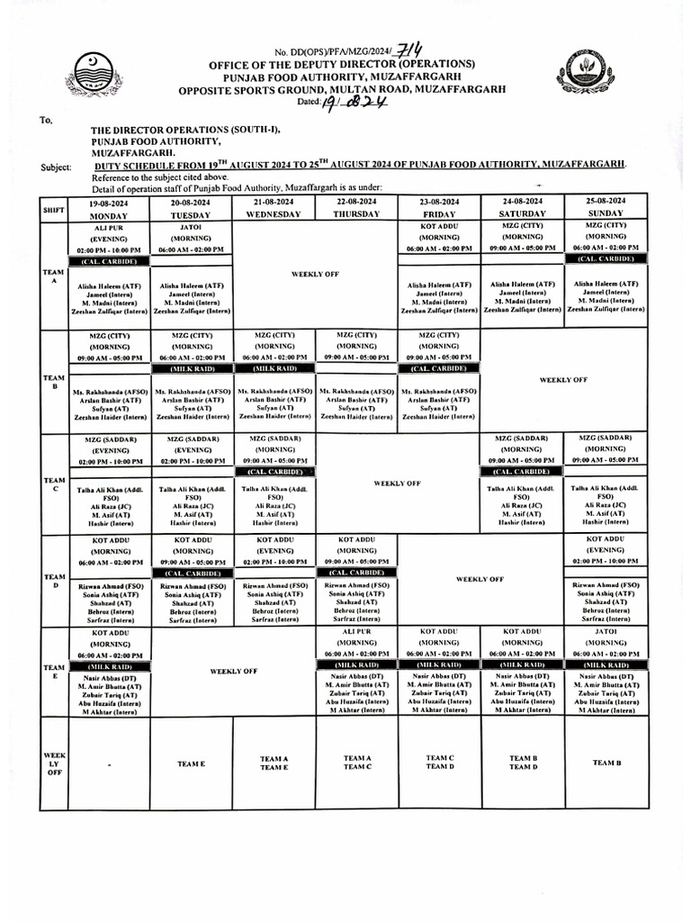 Weeky Duty Schedule of PFA MZG From 19-25 August 2024 | PDF