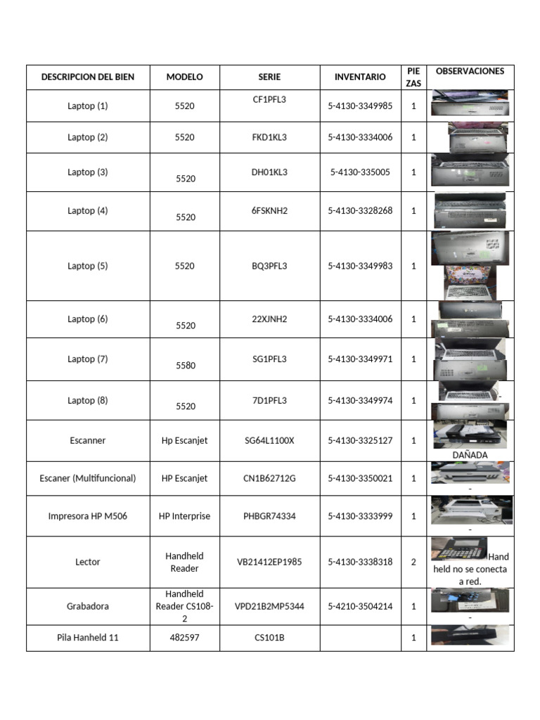 INVENTARIO 2024 05-04-2024 ACTUALIZADO 27 Junio | PDF