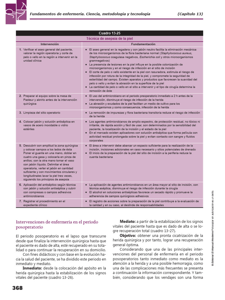 REYES - FUNDAMENTOS DE ENFERMERÍA Eva Reyes Gómez | PDF