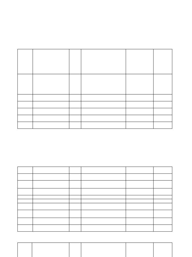 COURSE ALLOCATION 2023-2024 Second Semester | PDF | Petroleum | Technology & Engineering