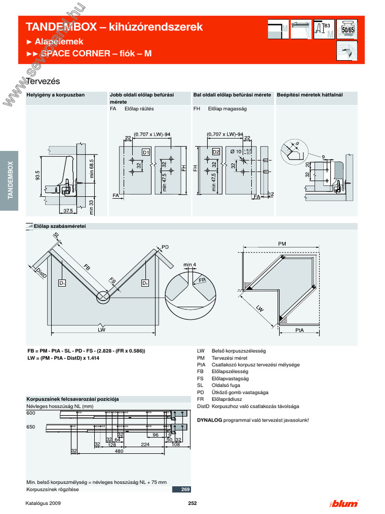 Blum Tandembox Space Corner M Méretezés | PDF