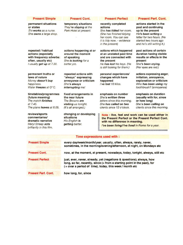 Present Tenses | PDF