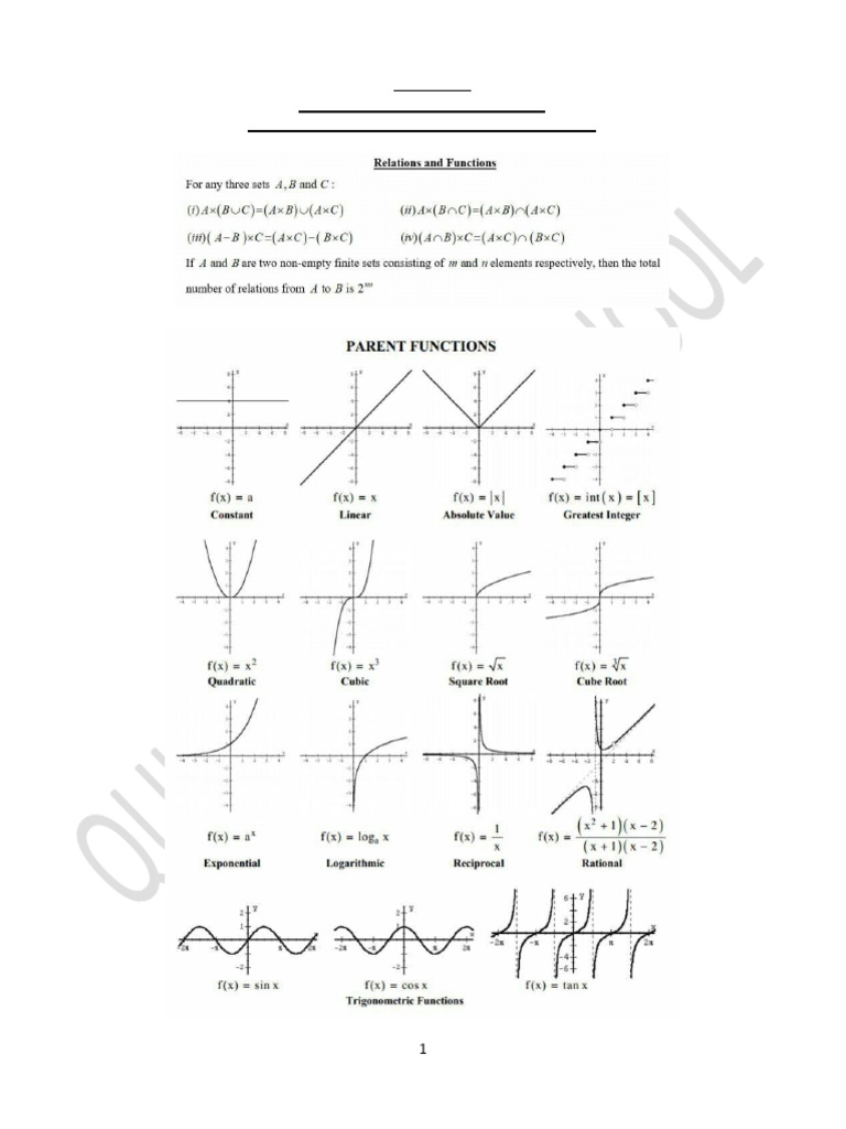 CH 2 Relations and Functions | PDF