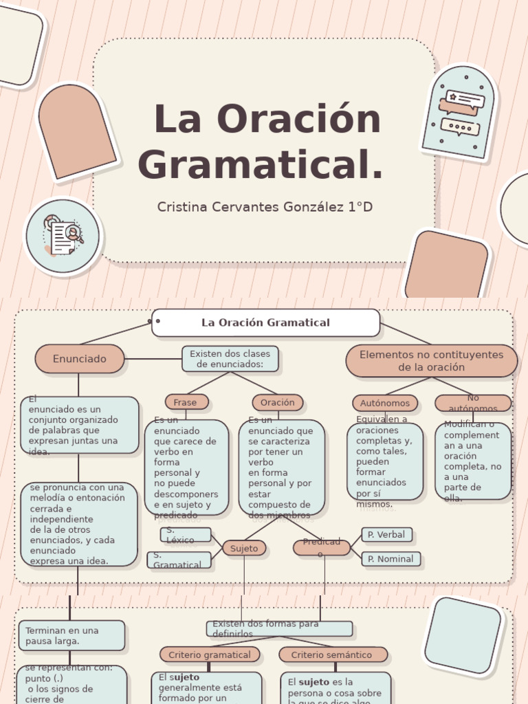 La Oracion Gramatical | PDF