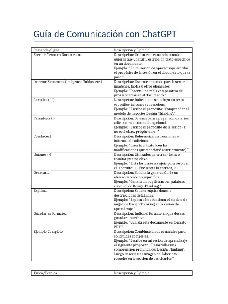 Guia de Comunicacion Con ChatGPT | PDF