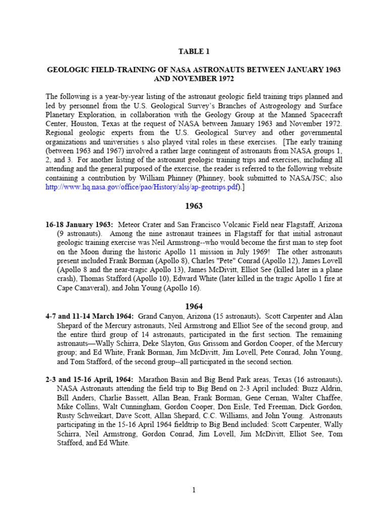 Of2005-1190 Table1 | PDF